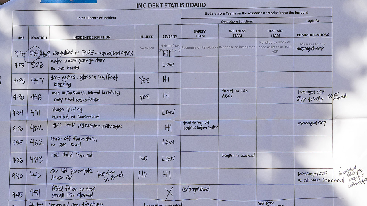 Events - Burlingame Neighborhood Network